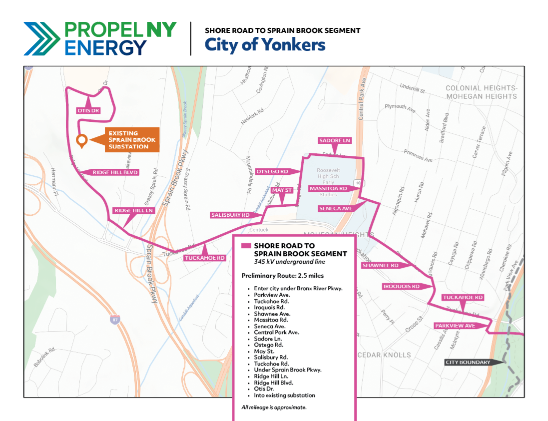 City of Yonkers — Propel NY Energy