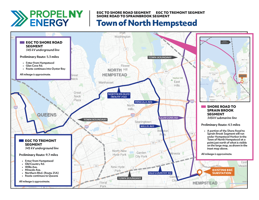 Town of North Hempstead — Propel NY Energy