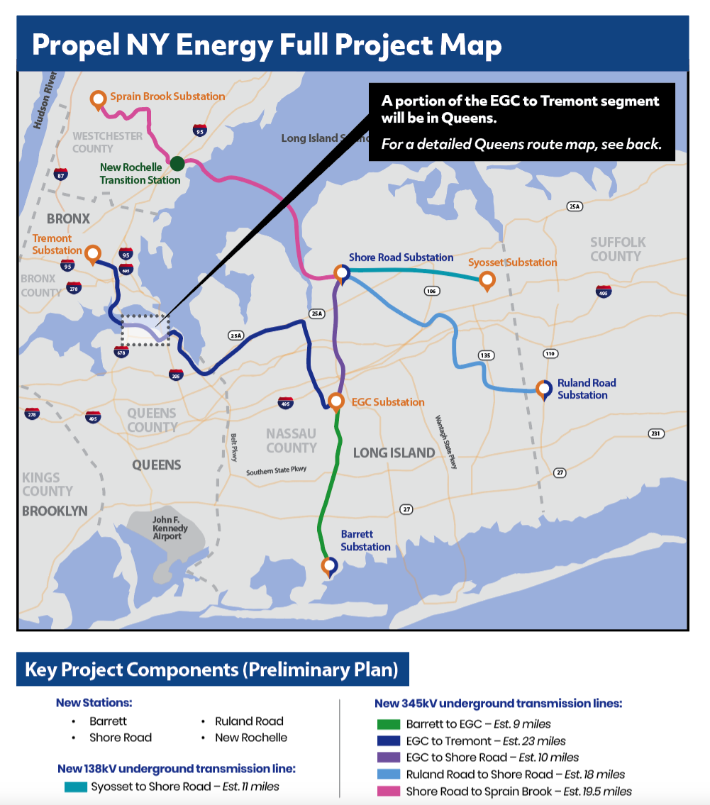 Queens — Propel NY Energy