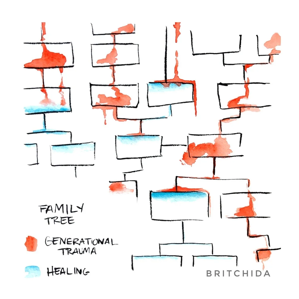 Cycle Breakers — Cycle Breakers Therapy