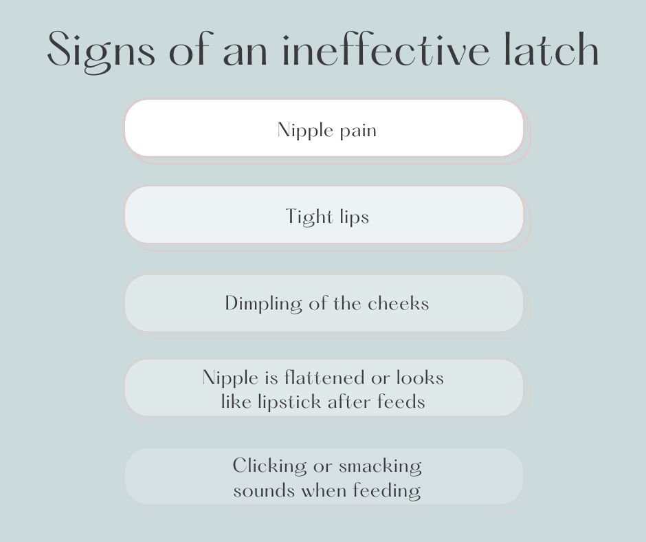 Signs of a bad latch