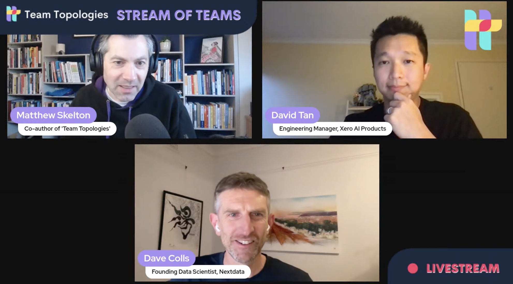 Team Topologies in action: Effective structures for Machine Learning ...