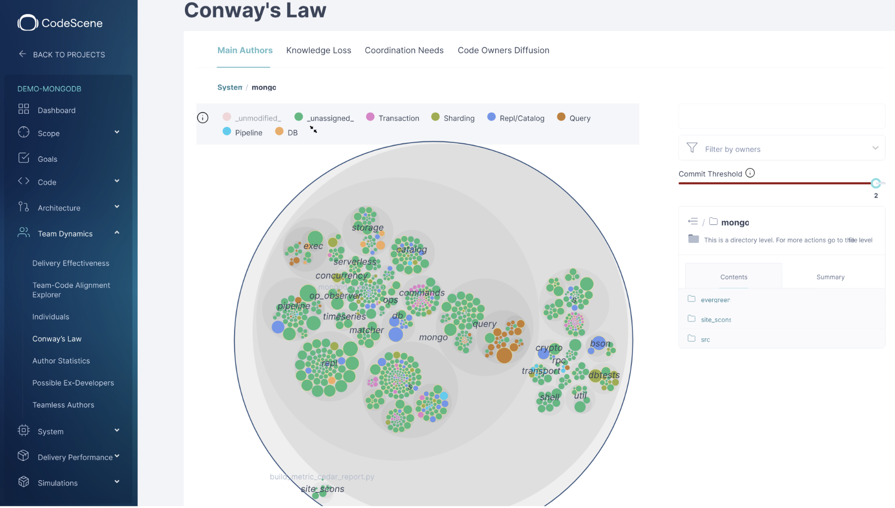 CodeScene — Conflux