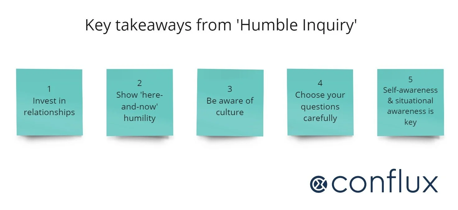 Using ideas from ‘Humble Inquiry’ to ask instead of tell — Conflux