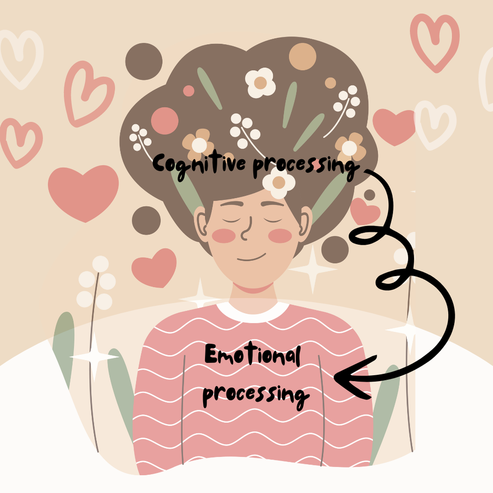 Traumatic Experiences and Emotional Processing — Hope Psychology