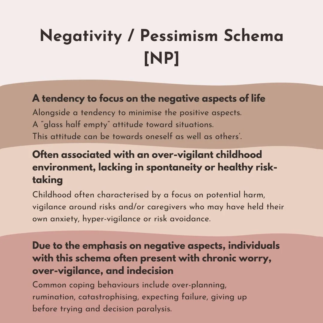 Schema Spotlight #6 — Hope Psychology