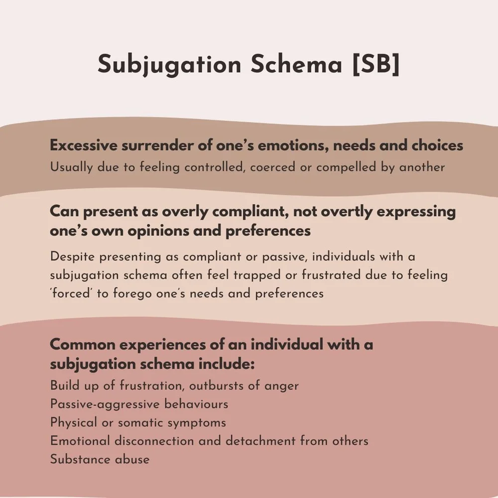 Schema Spotlight #7 — Hope Psychology