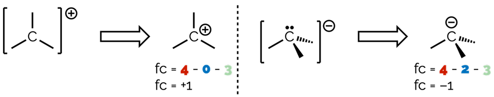 Formal Charges — Making Molecules