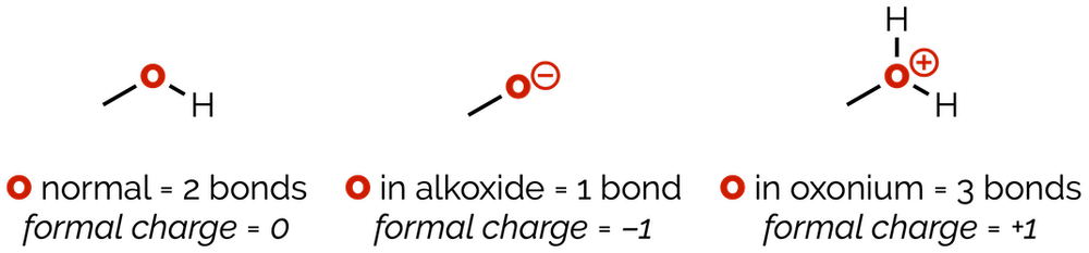 Formal Charges — Making Molecules