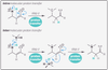 Conjugate Addition (1,4- or Michael Addition) — Making Molecules