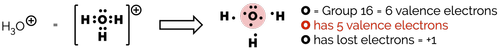 Formal Charges — Making Molecules