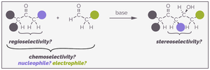 Lithium enolates & enolate equivalents — Making Molecules