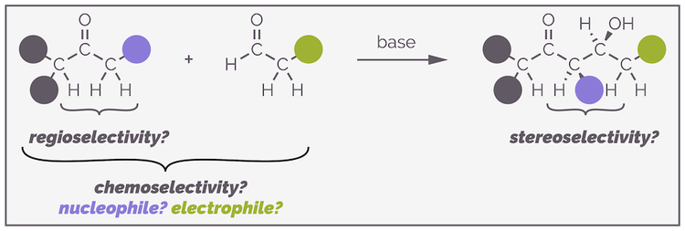 Lithium enolates & enolate equivalents — Making Molecules