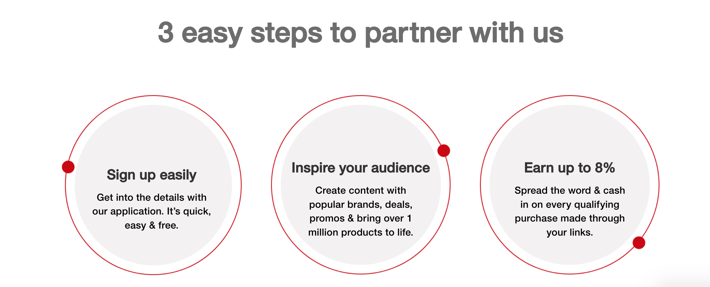 My Review Of The Target Partner Program (Pros and Cons From An ...