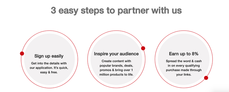 My Review Of The Target Partner Program (Pros and Cons From An ...