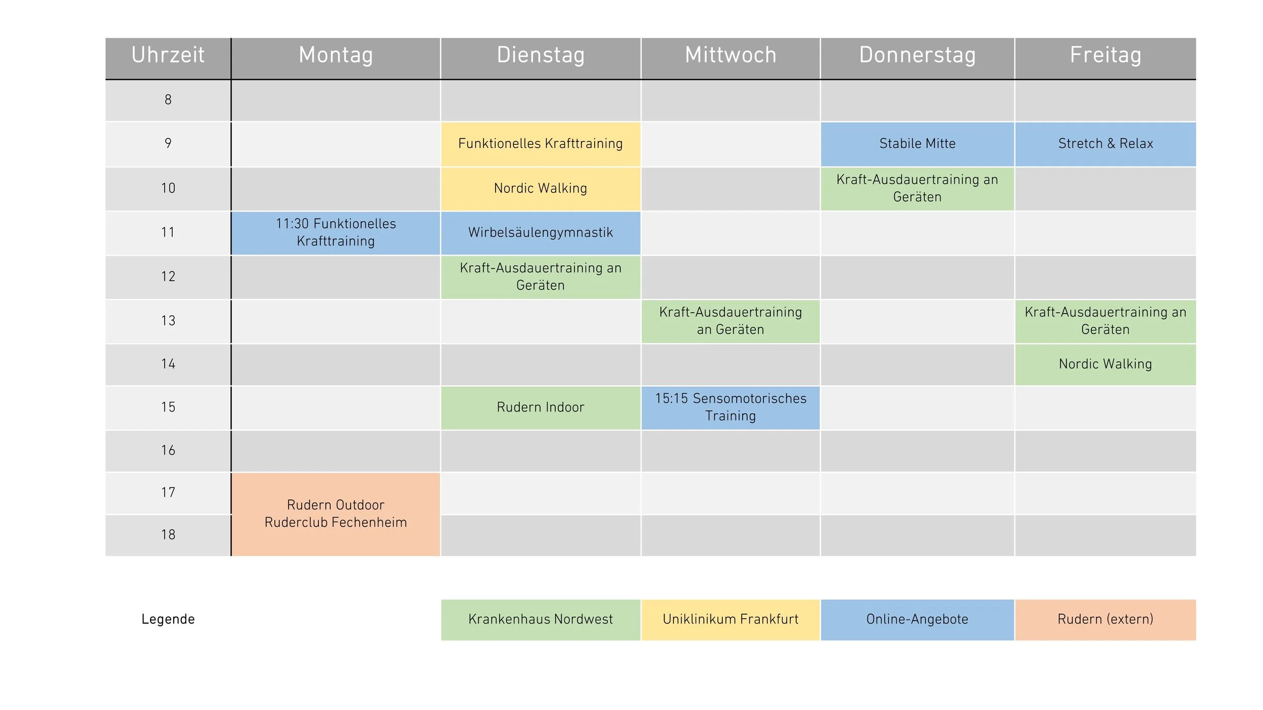 Angebote — Institut für onkologische Sport- und Bewegungstherapie
