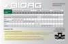 New BioAg Program Fertility Feedcharts — BioAg™