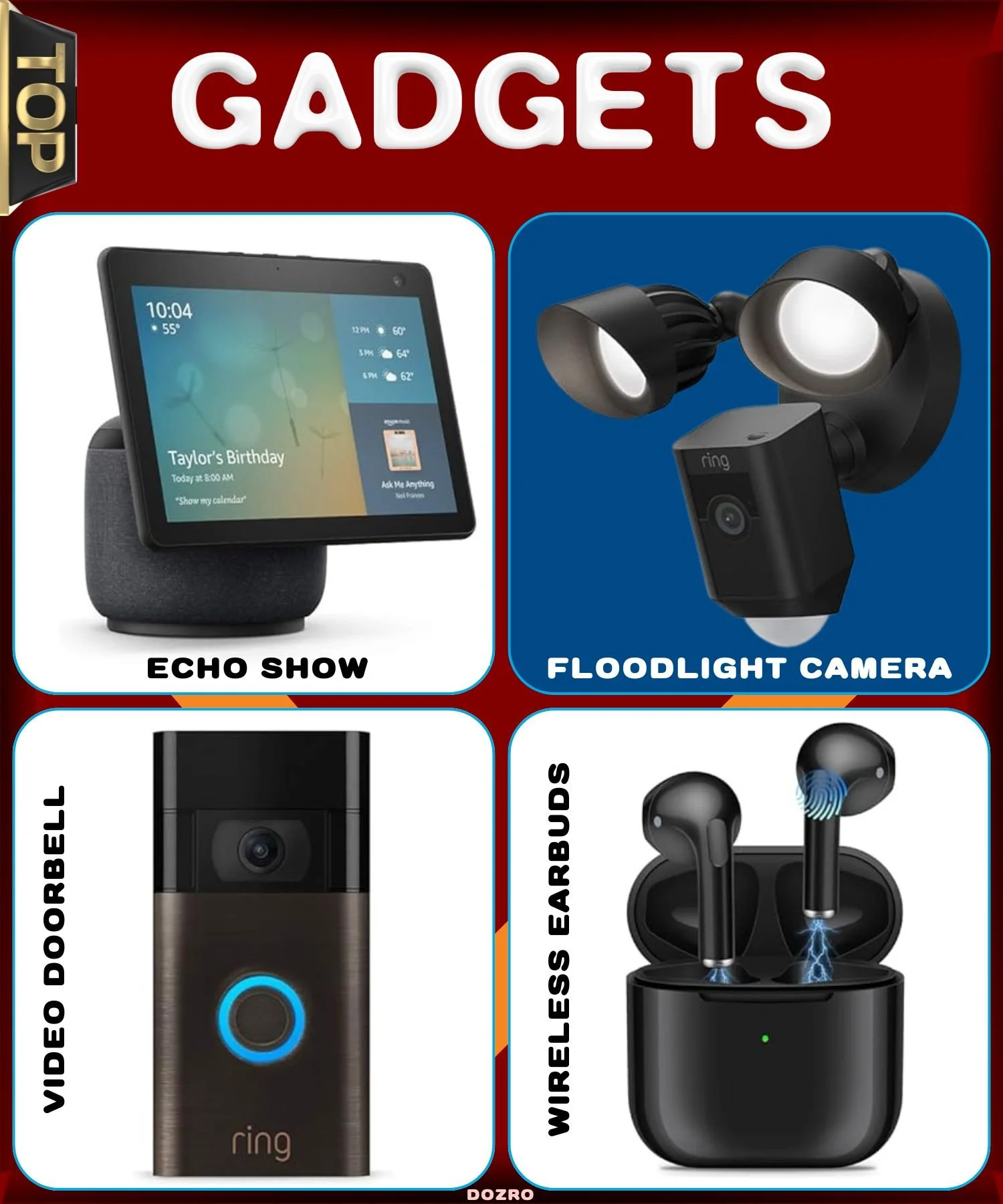 Smart Solutions: The Ultimate Guide to Must-Have Gadgets for Modern ...