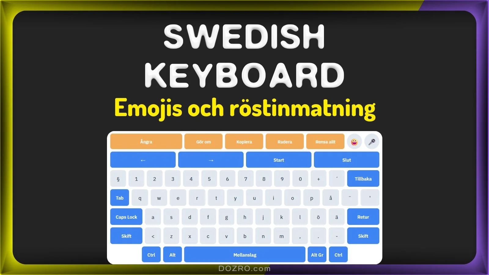 Skriv svenska utan svenskt tangentbord | Virtuellt tangentbord med ...