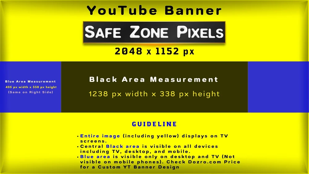 YouTube Banner: Precise Pixel Measurements for Safe Zone Sizes on ...