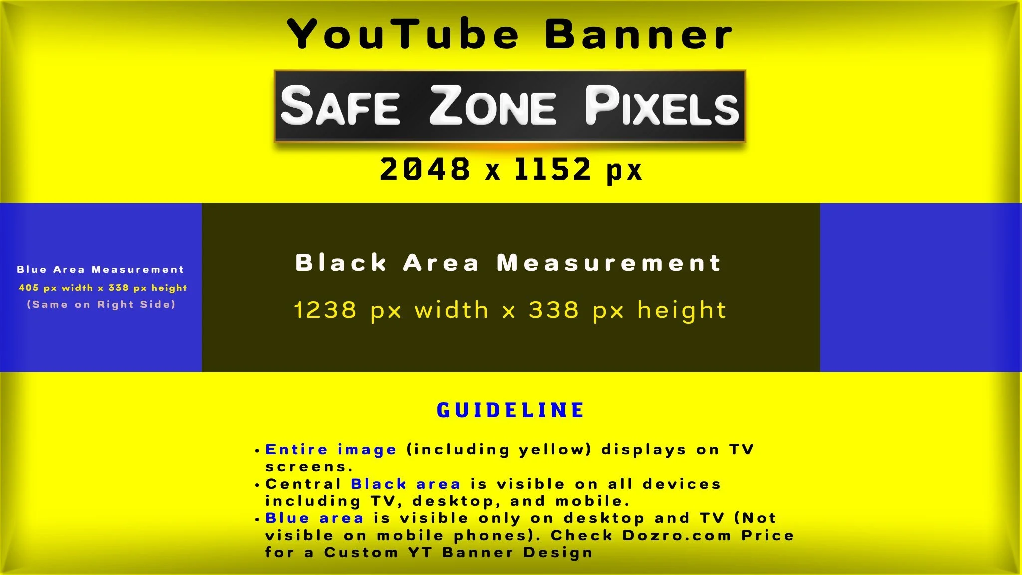 YouTube Banner: Precise Pixel Measurements for Safe Zone Sizes on ...