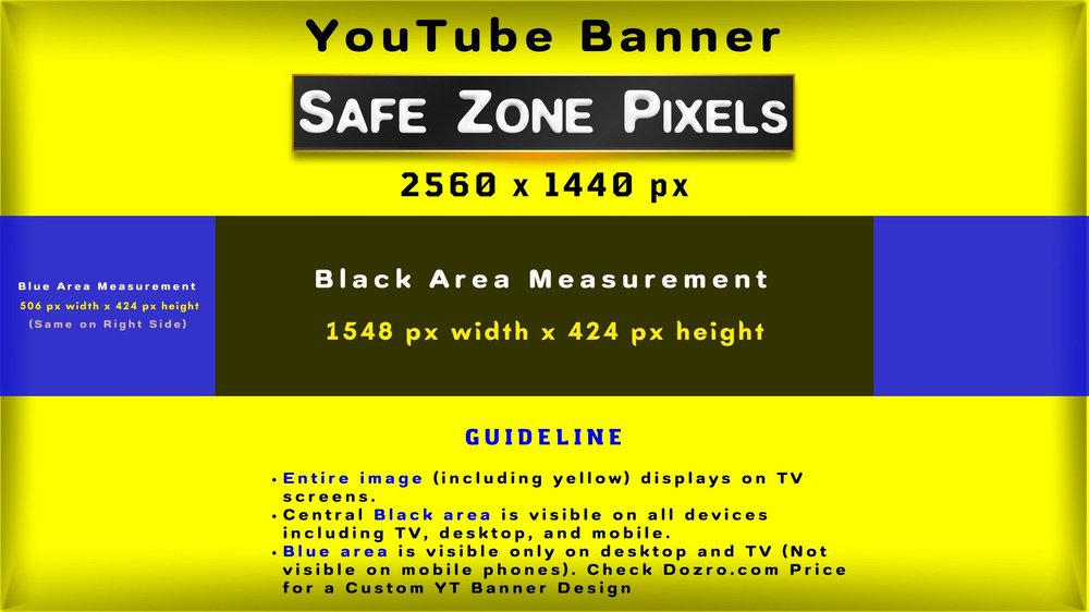 YouTube Banner: Precise Pixel Measurements for Safe Zone Sizes on ...