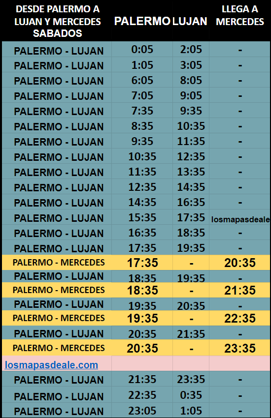 Horarios y alternativas del colectivo 57 Buenos Aires Luján Mercedes ...