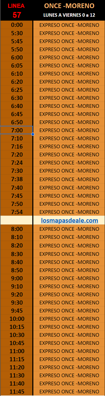 Línea 57: Once - Moreno, desde Nine los horarios y recorridos del ...