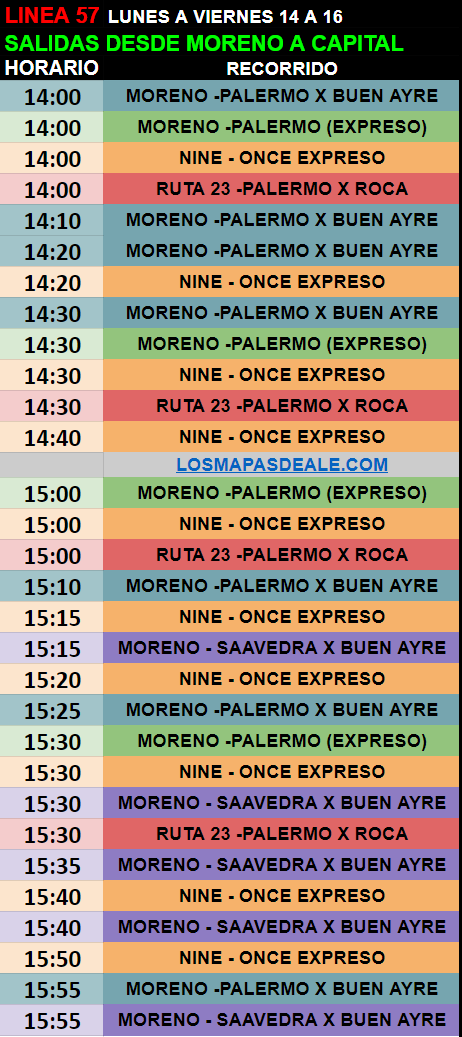 Línea 57 Moreno: Guía Completa de horarios de todos los ramales que ...
