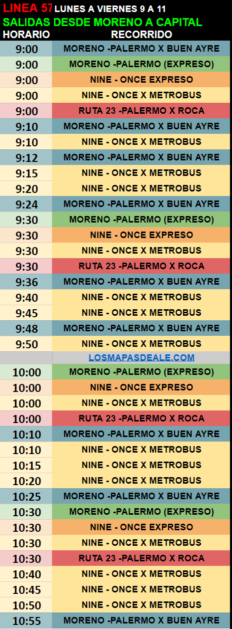 Línea 57 Moreno: Guía Completa de horarios de todos los ramales que ...
