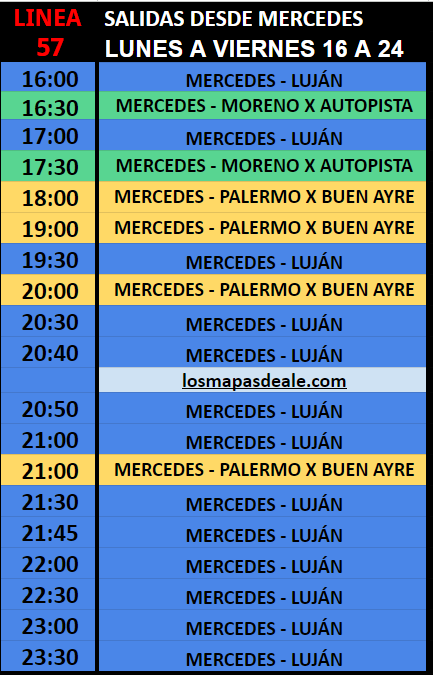 Horarios de la línea 57 desde Mercedes: Viaja a Once, Palermo, Moreno y ...