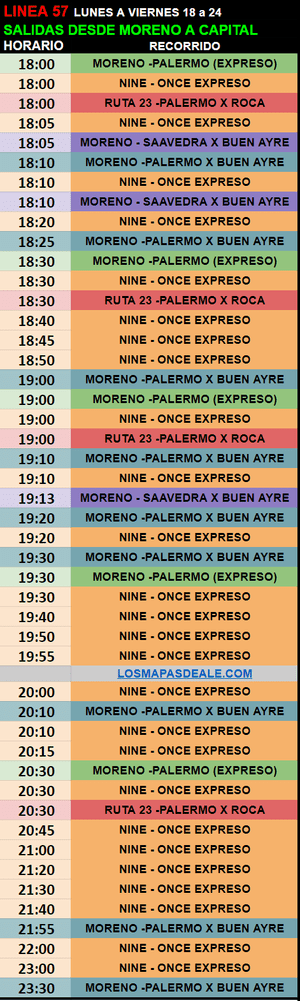 Línea 57 Moreno: Guía Completa de horarios de todos los ramales que ...