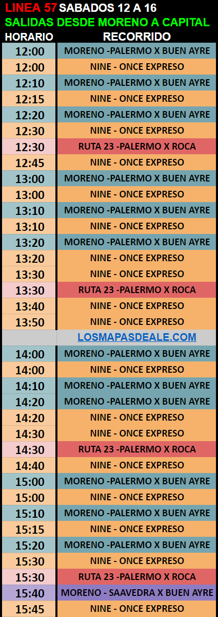 Línea 57 Moreno: Guía Completa de horarios de todos los ramales que ...