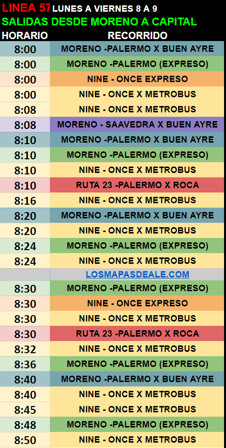 Línea 57 Moreno: Guía Completa de horarios de todos los ramales que ...