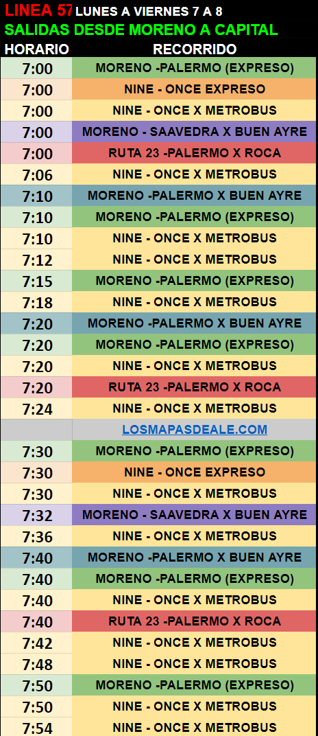 Línea 57 Moreno: Guía Completa de horarios de todos los ramales que ...
