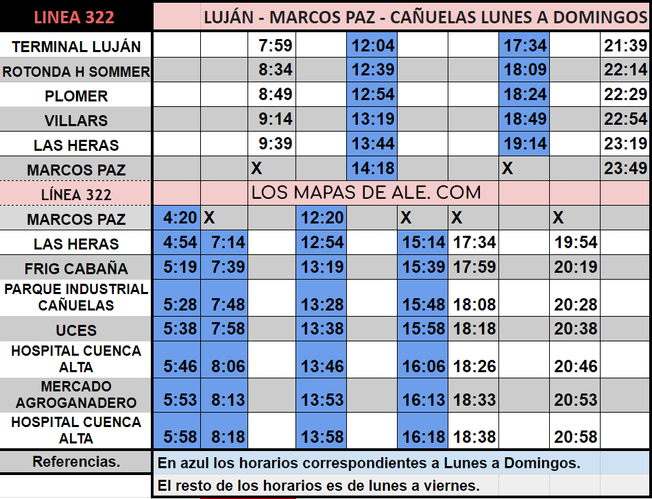 Línea 322 Luján - Marcos Paz - Cañuelas. Horarios y Recorrido del nuevo ...