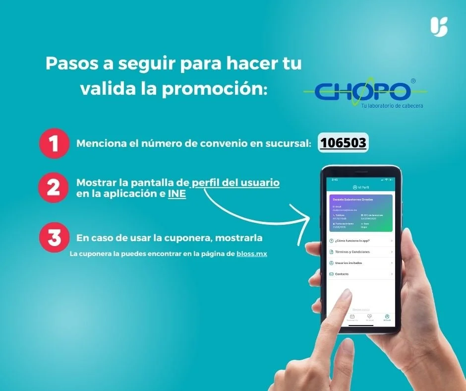 Cuponera Chopo — Blossmed - Bienestar Integral