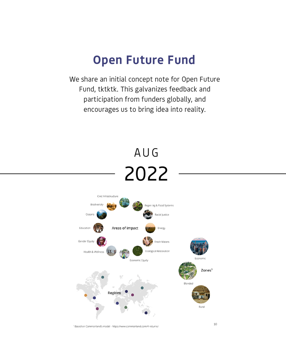 Open Future Coalition
