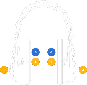 Environmental Noise Monitoring | Construction Noise Monitoring | London ...
