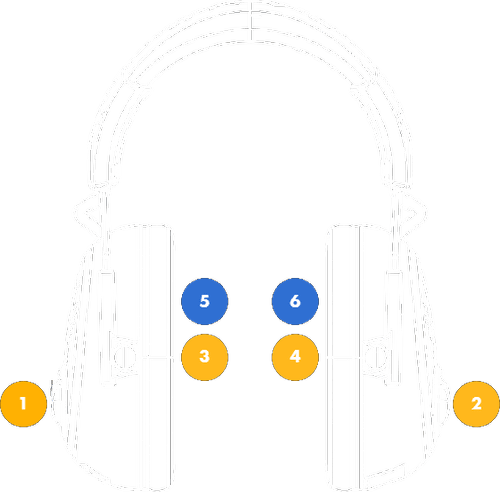 Environmental Noise Monitoring | Construction Noise Monitoring | London ...