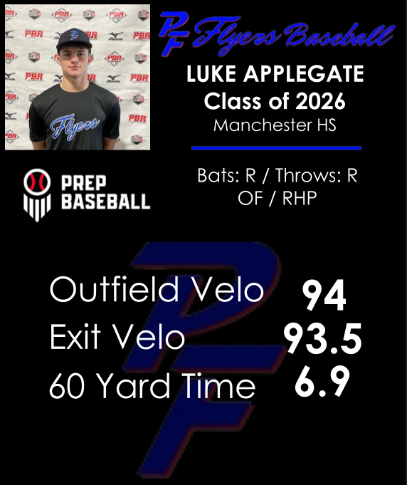 Luke Applegate — PF Flyers Baseball Club