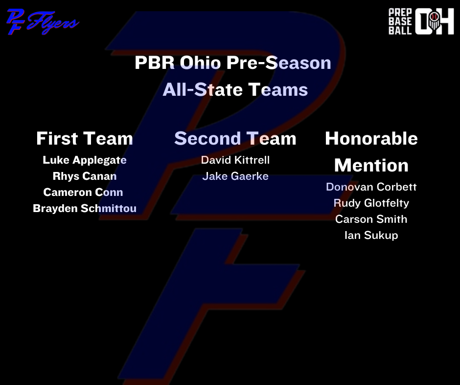 10 Flyers named to PBR Preseason All-State Teams — PF Flyers Baseball Club
