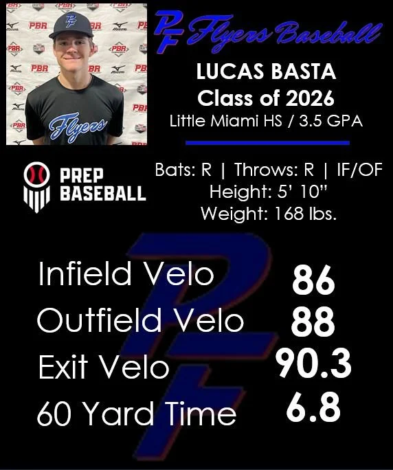 Lucas Basta — PF Flyers Baseball Club