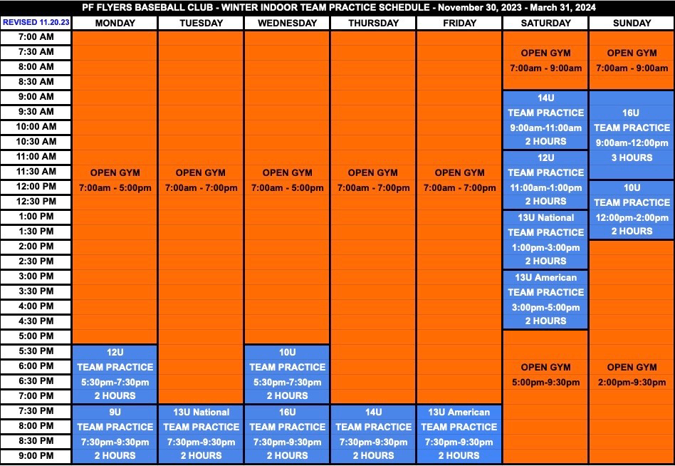 Indoor Facility Open Gym Schedule — PF Flyers Baseball Club