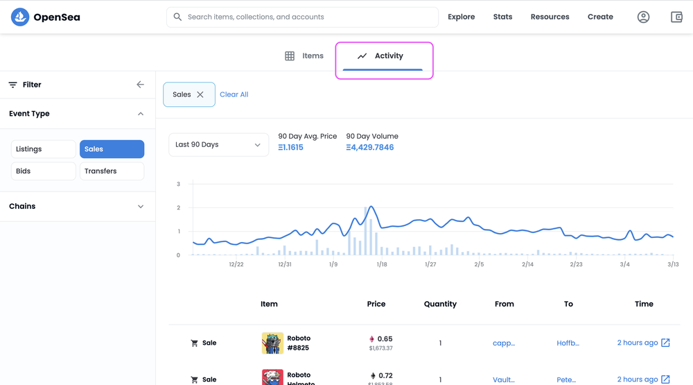A Beginner’s Guide to OpenSea
