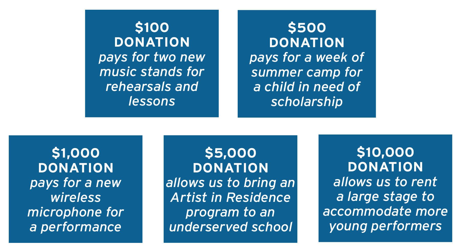 Donate — Wolf Performing Arts Center