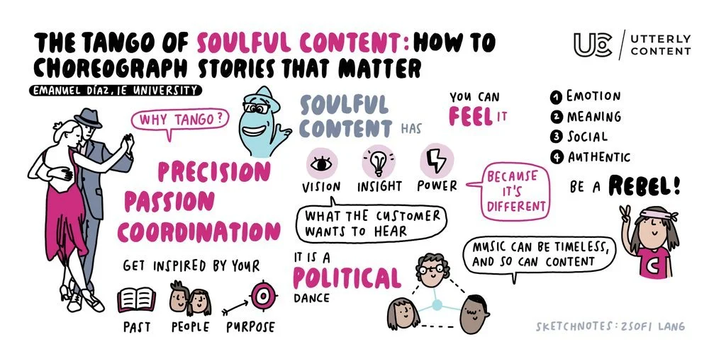 Zsofi Lang Illustration - Graphic Recording and Team Building