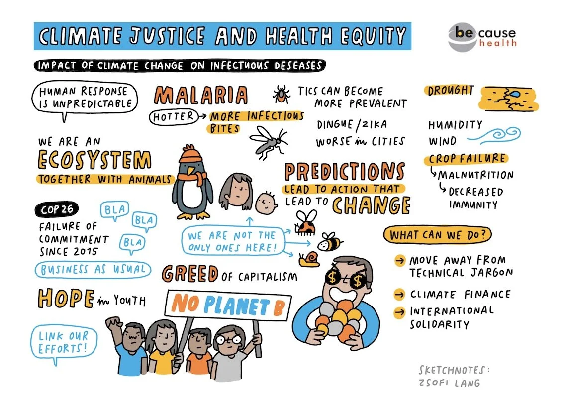 Graphic recording | Visual conference summaries drawn in real time for ...