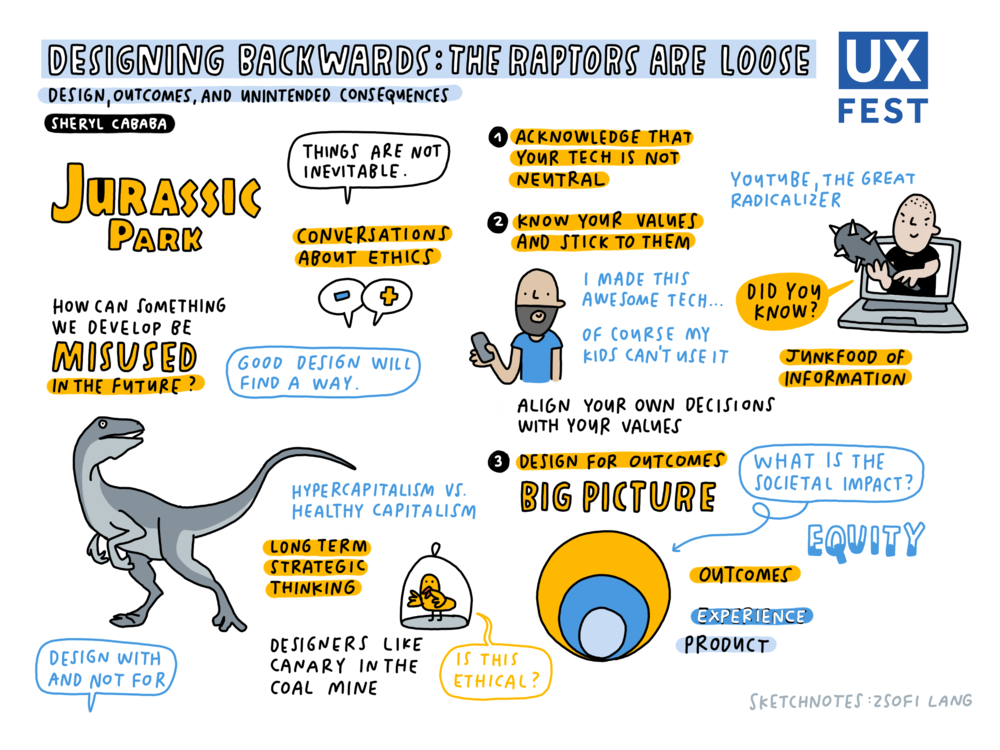 A guide to online live scribing