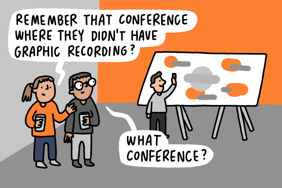 Zsofi Lang Illustration - Graphic Recording and Office Murals